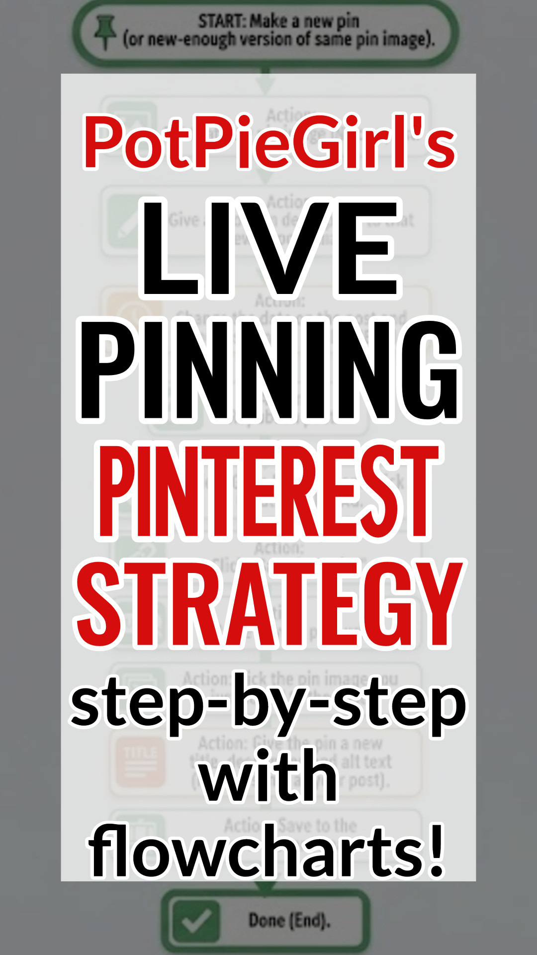 Live Pinning Strategy From PotPieGirl